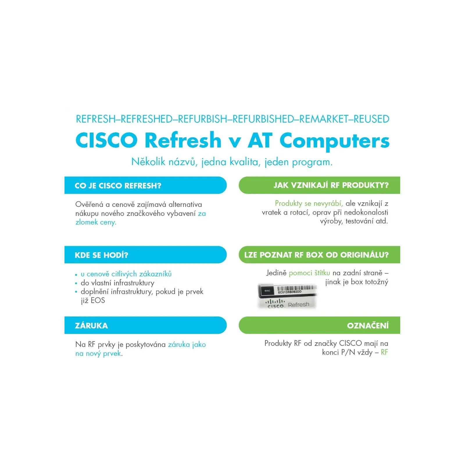Cisco Catalyst C1300-24T-4X REFRESH C1300-24T-4X-RF | AiO.lv