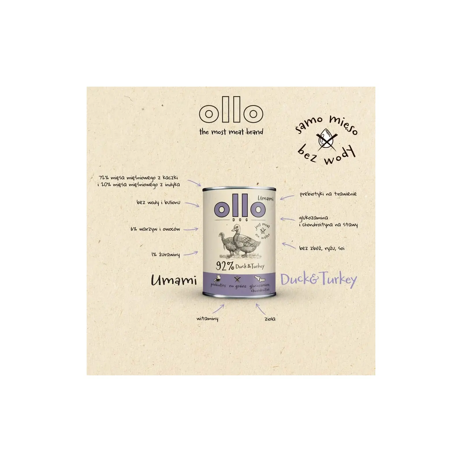 Wet dog food OLLO Umami Duck and Turkey 850 g | AiO.lv