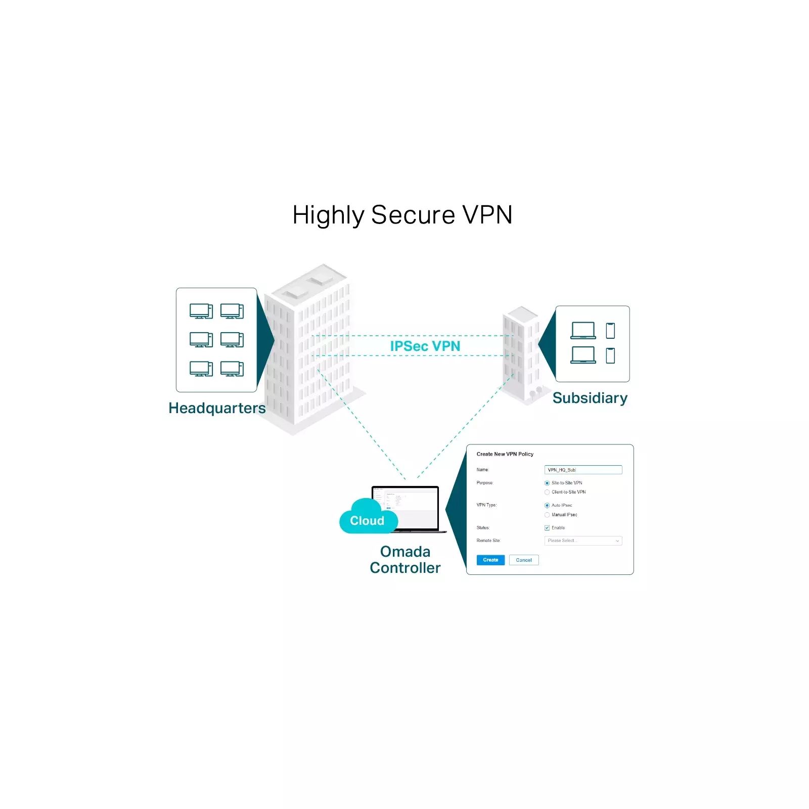Router TP-Link SafeStream Gigabit Multi-WAN VPN TL-ER7206 | AiO.lv