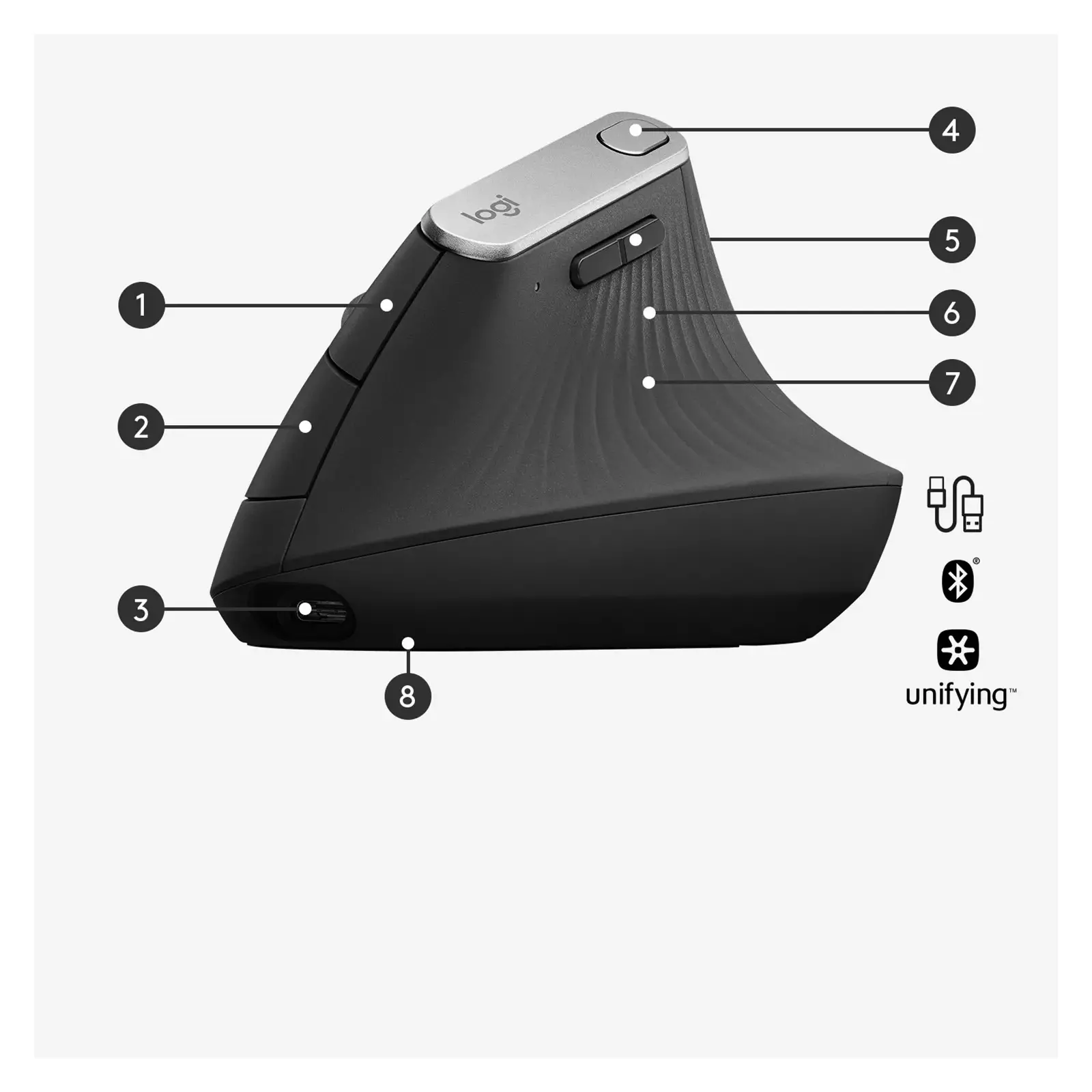 Pele Logitech MX VERTICAL | AiO.lv